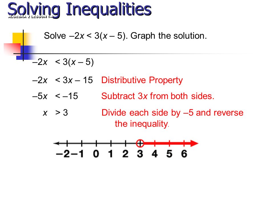 SOLVING INEQAULITIES On Emaze