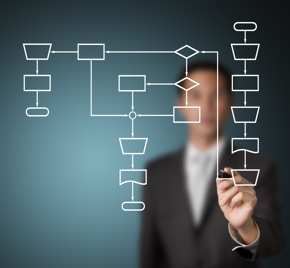 Algoritmo cuantitativo y cualitativo at emaze Presentation