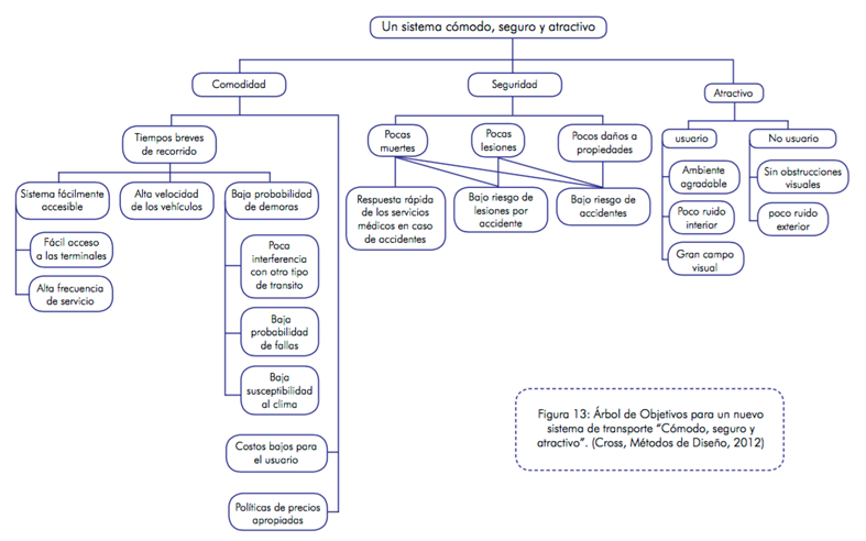 nigel cross at emaze Presentation
