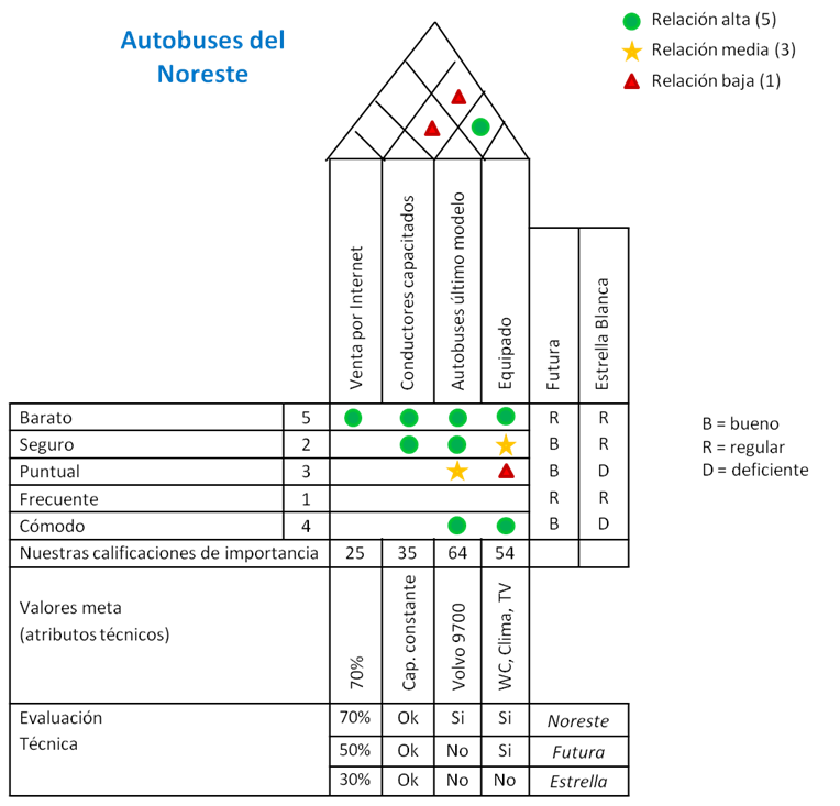 nigel cross at emaze Presentation