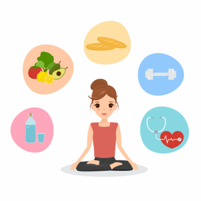 El autocuidado copy2 on emaze