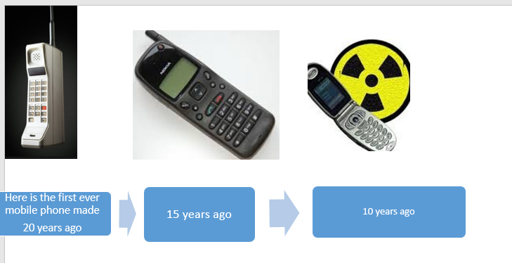 Technology Past and at emaze Presentation