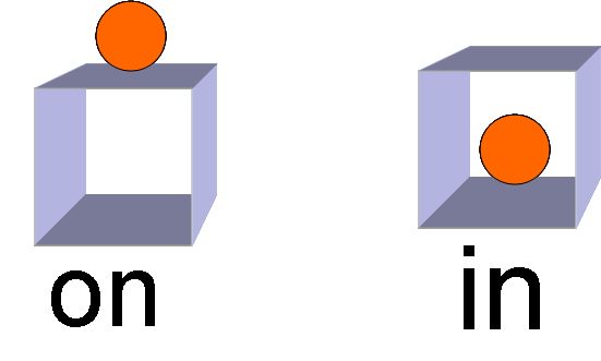 In-On at emaze Presentation