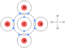 Candy Chemistry at emaze Presentation
