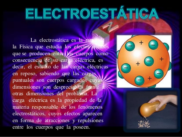 Electrostatica Fisica