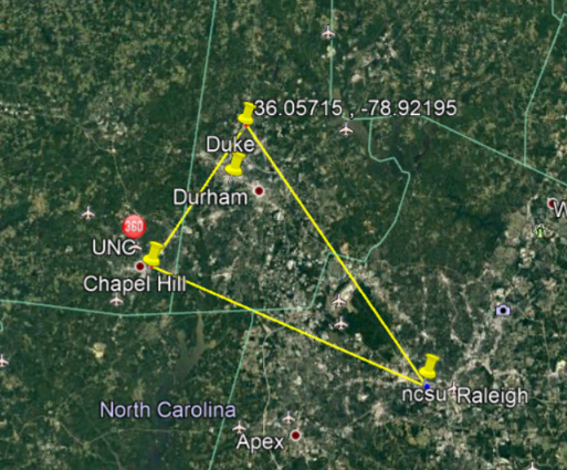 The Research Triangle at emaze Presentation
