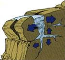 Weathering and Erosion at emaze Presentation