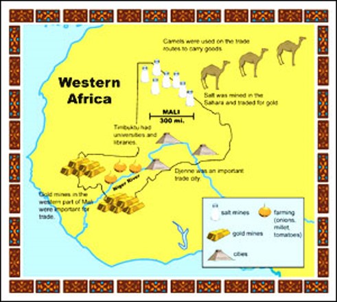 Ancient Mali at emaze Presentation