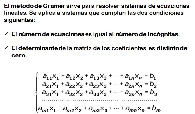 MÉTODO de cramer on emaze