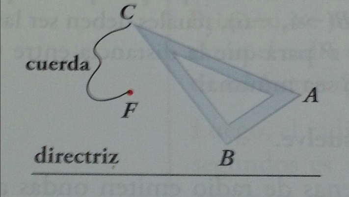 Geometría Analítica III on emaze