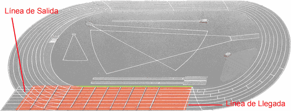 EL ATLETISMO on emaze