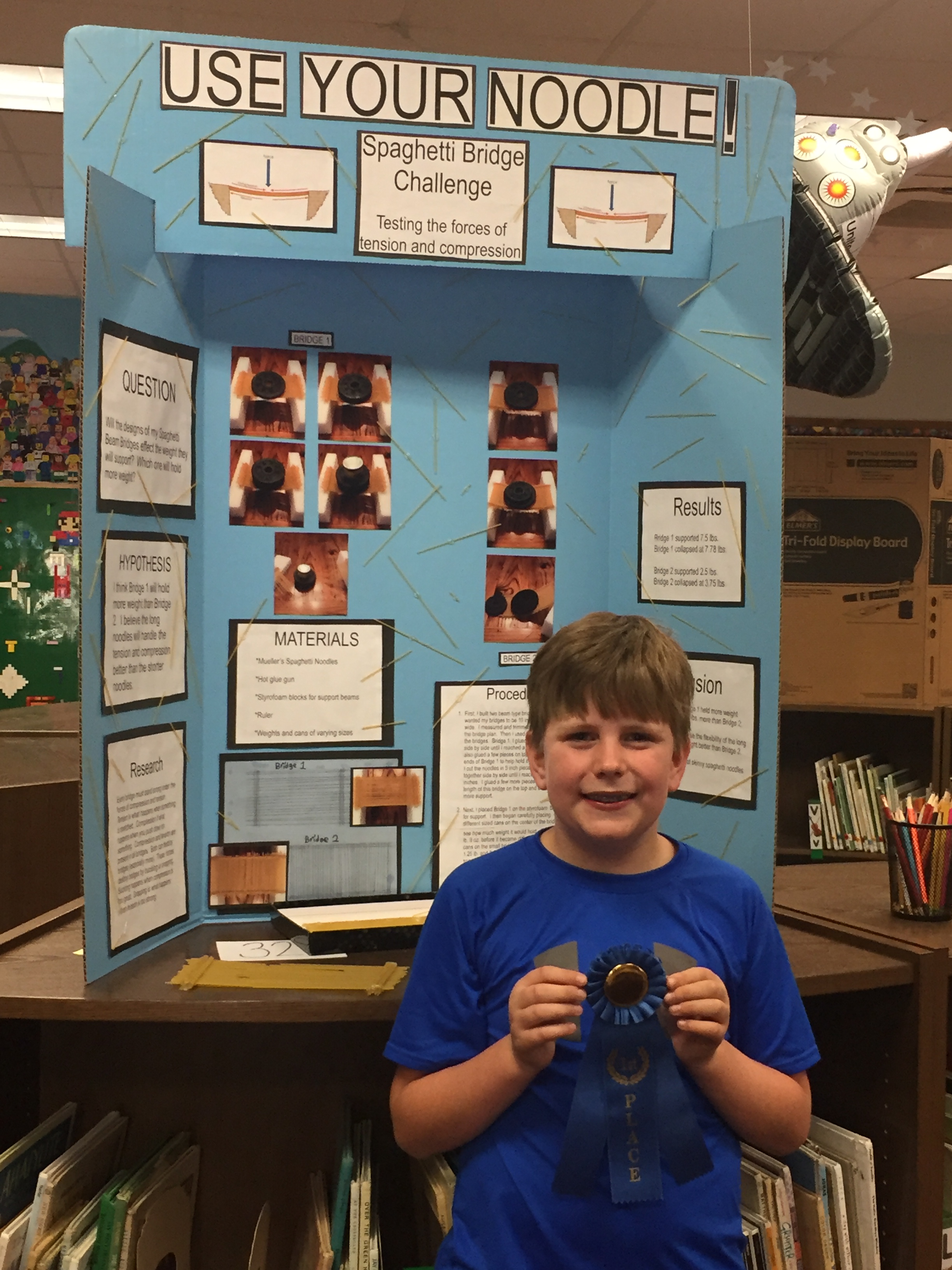 Integrating K-5 Science Fairs at emaze Presentation