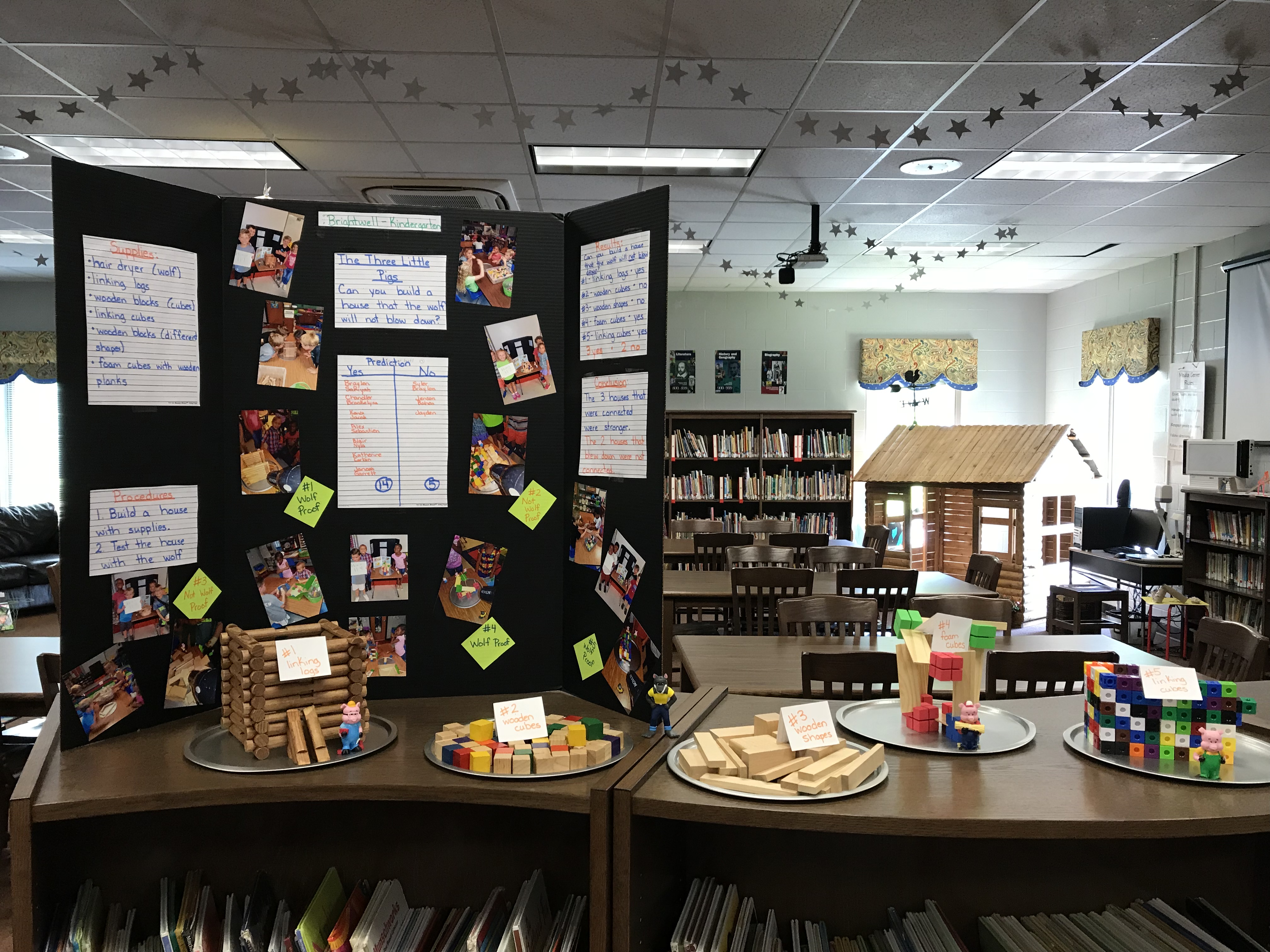 Integrating K-5 Science Fairs at emaze Presentation