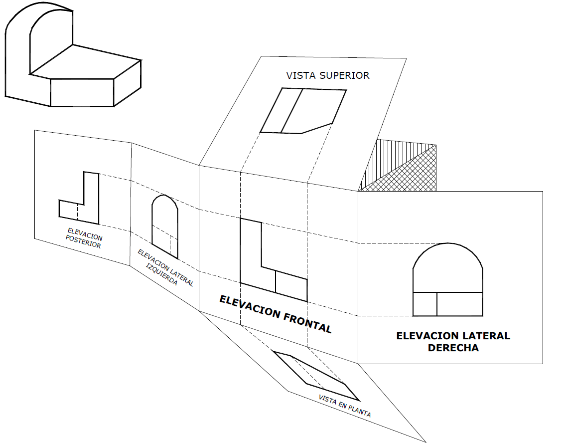 Lectura de Planos on emaze