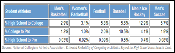 Presentation Name on emaze