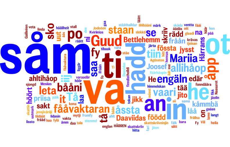 Dialekt at emaze Presentation