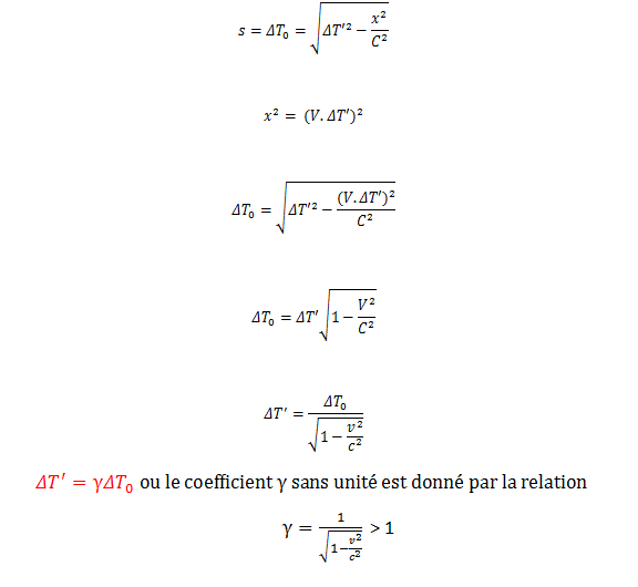 La relativité restreinte at emaze Presentation