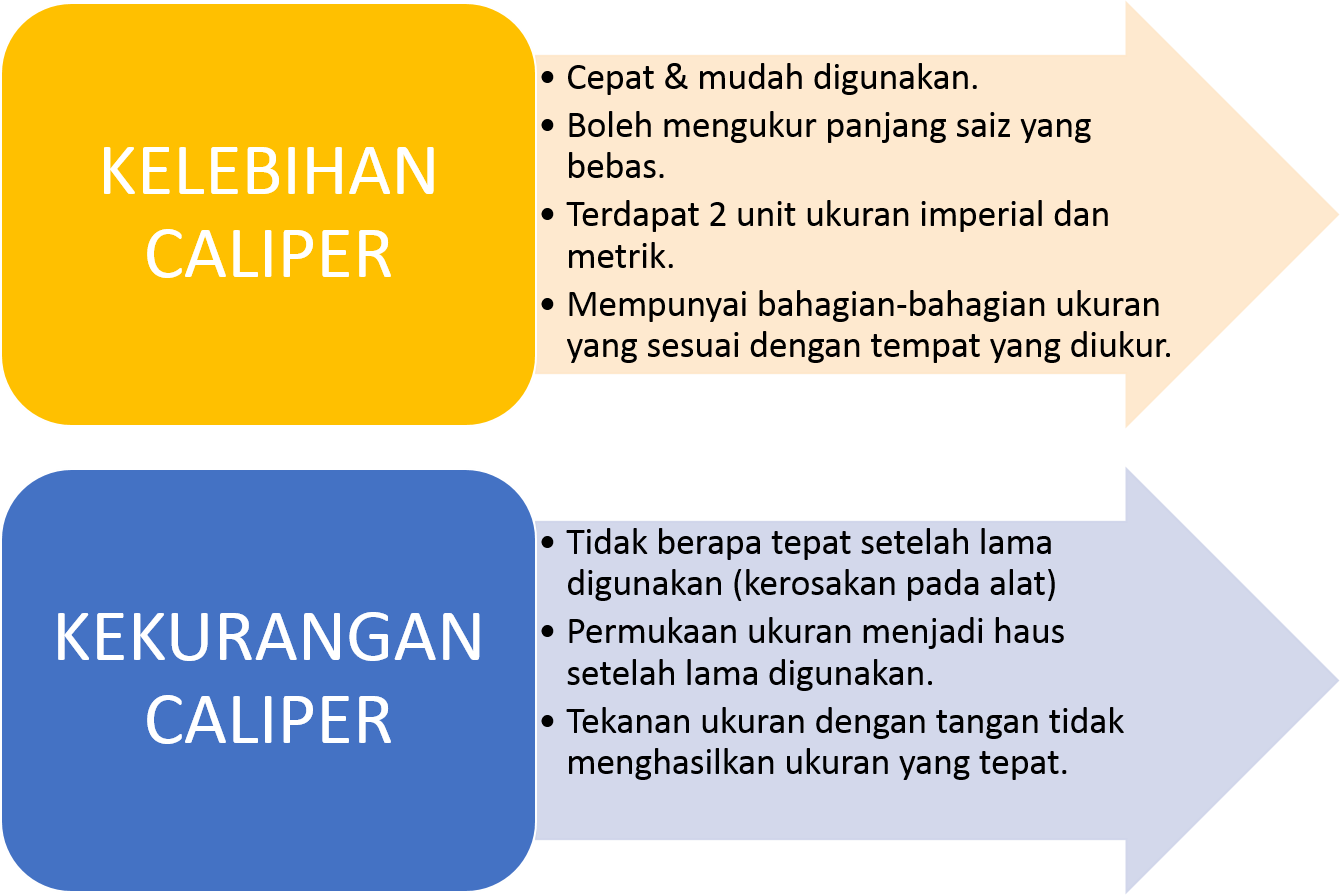 ANGKUP(CALIPERS) copy1 at emaze Presentation