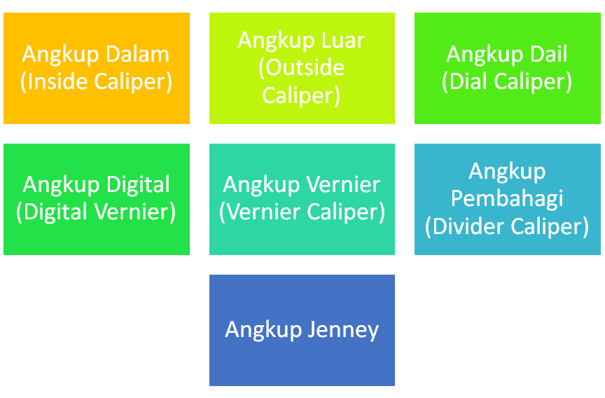 ANGKUP(CALIPERS) copy1 at emaze Presentation