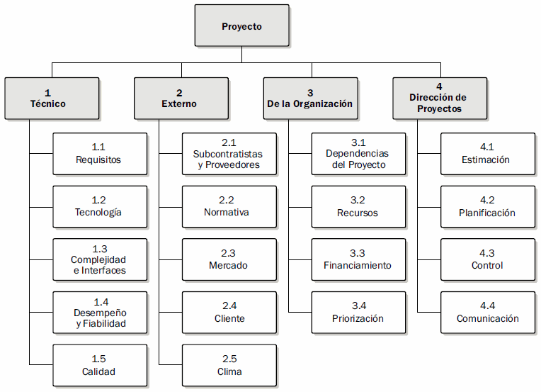 copy1 at emaze Presentation