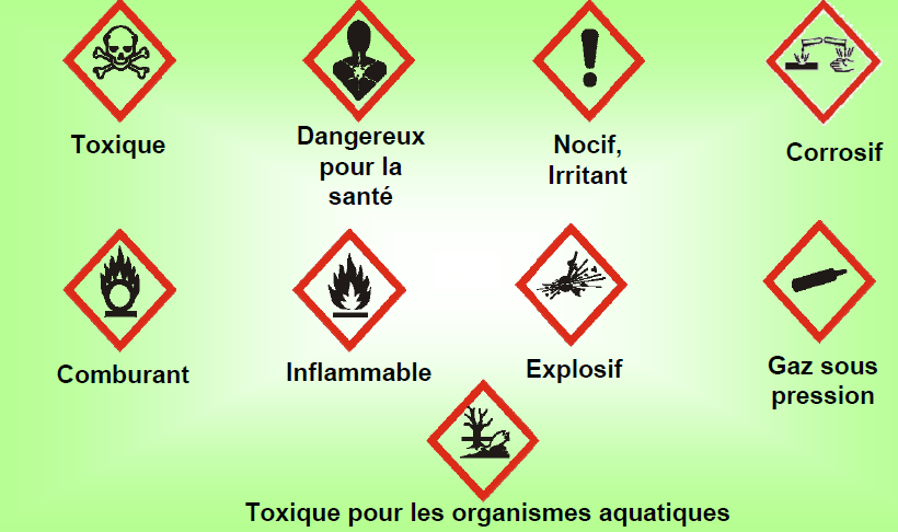 Le risque chimique oui mais...pptx on emaze