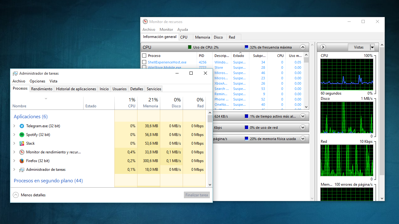 Monitoreo de Rendimiento de Windows at emaze Presentation