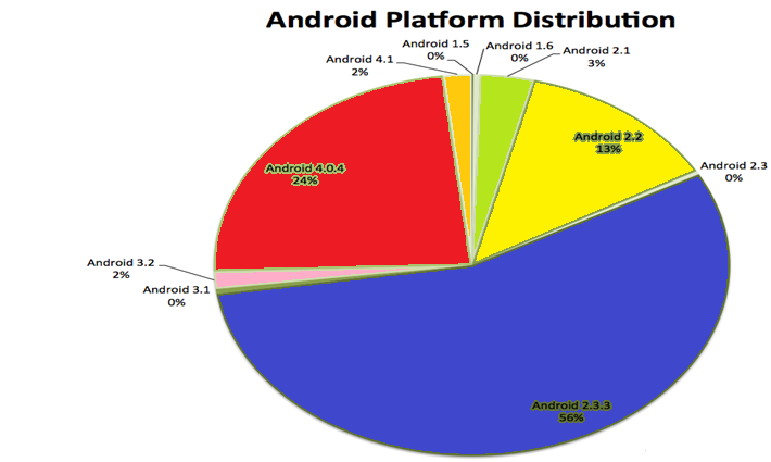 my ppt.pptx at emaze Presentation