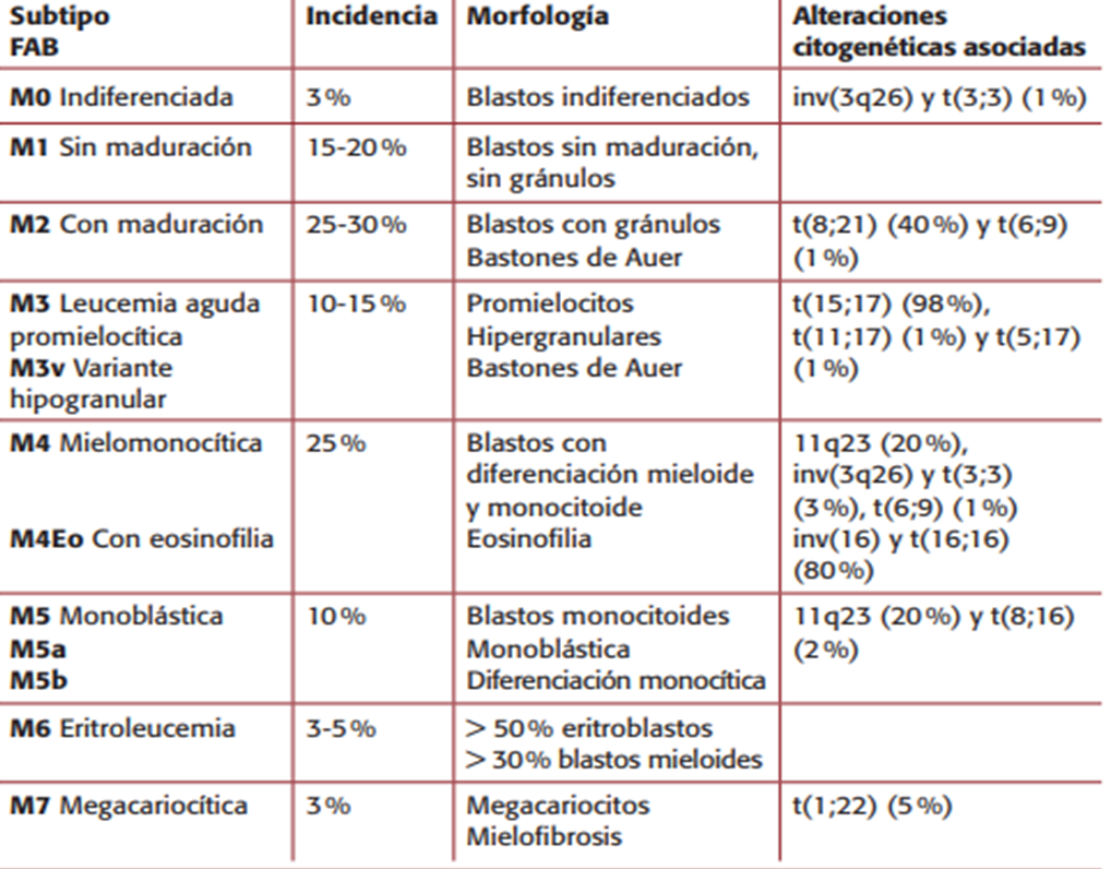 at emaze Presentation