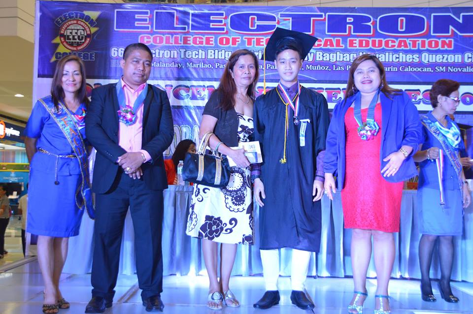 Electron College at emaze Presentation