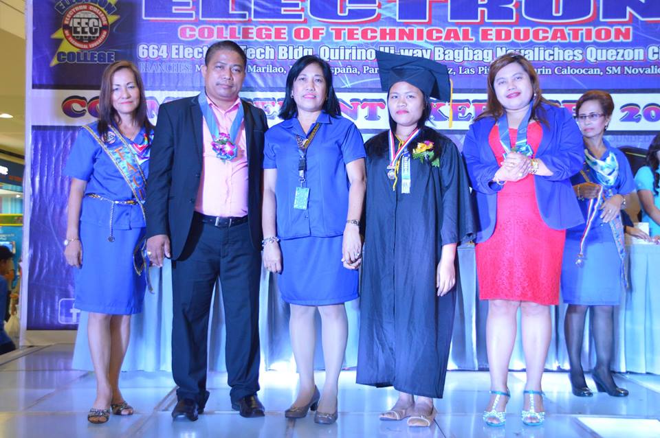 Electron College at emaze Presentation