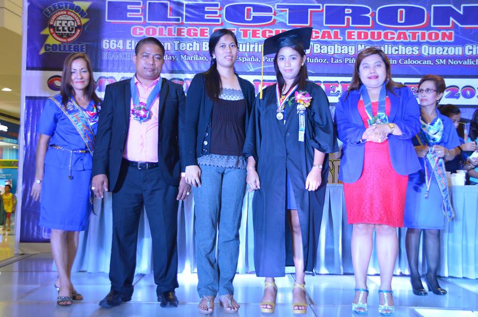 Electron College at emaze Presentation