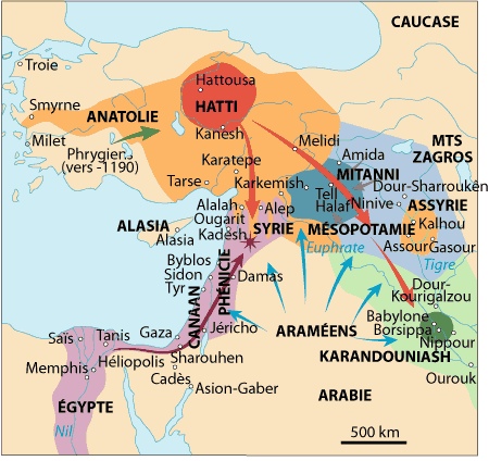 the Hittites at emaze Presentation