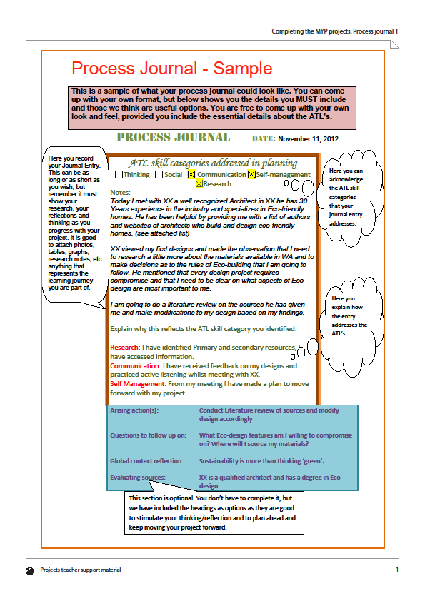 IB-MYP Community Project at emaze Presentation