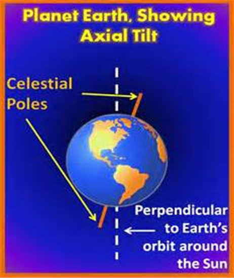 Space at emaze Presentation