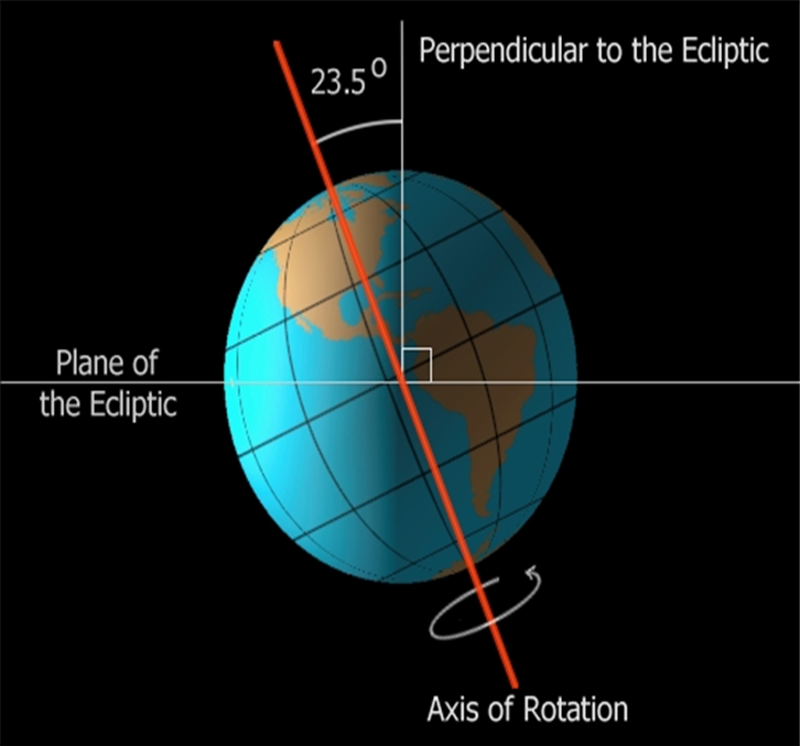 Space at emaze Presentation