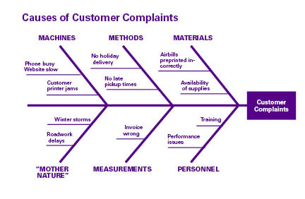 QDM VP Pres on emaze