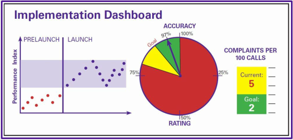 QDM VP Pres on emaze
