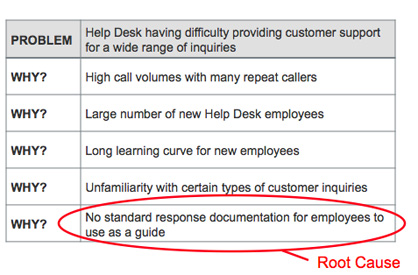 QDM VP Pres on emaze