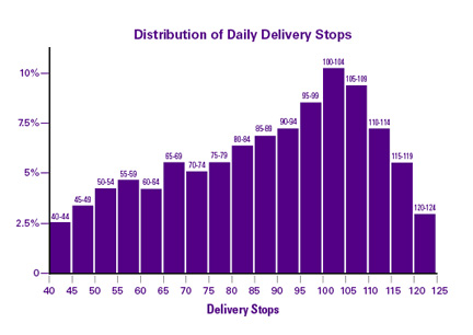 QDM VP Pres on emaze