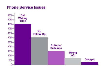 QDM VP Pres on emaze