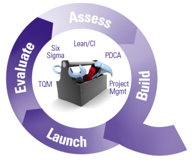 QDM VP Pres on emaze