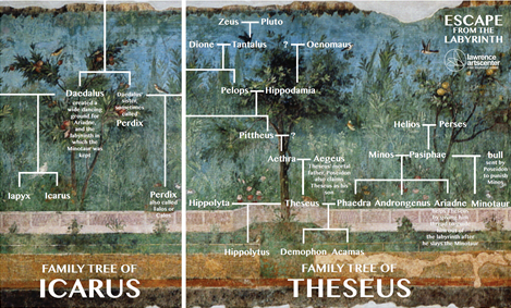 Icarus and Daedalus on emaze