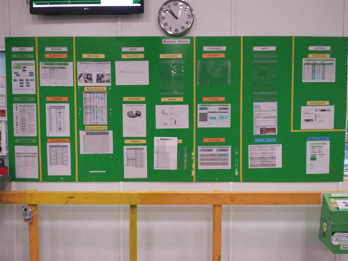 Formaçao Kaizen on emaze