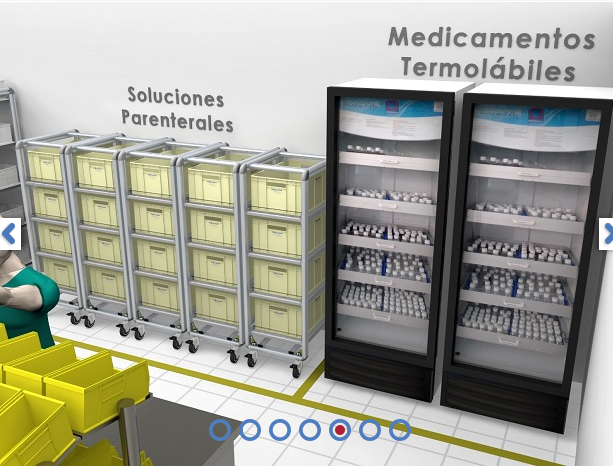 Sistemas de almacenamiento farmaceutico on emaze Sistemas de almacenamiento farmaceutico on emaze