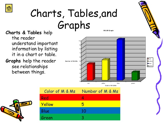 Nonfiction Text Features and Text Structure at emaze Presentation