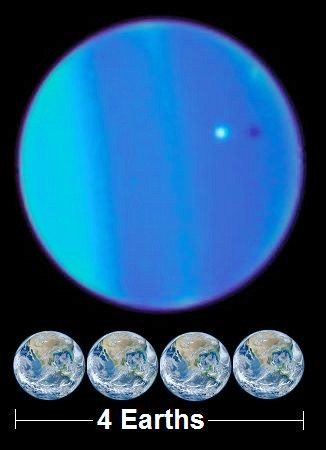 Uranus on emaze