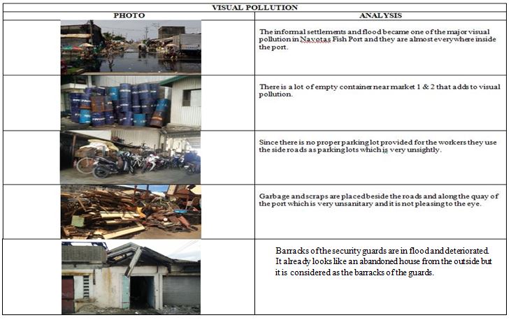 NAVOTAS FISH PORT COMPLEX at emaze Presentation