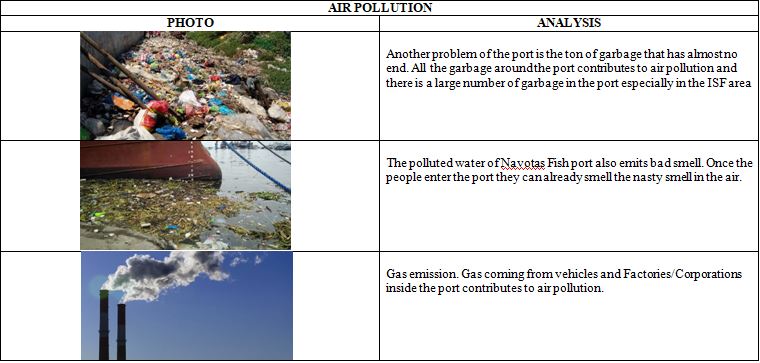 NAVOTAS FISH PORT COMPLEX at emaze Presentation