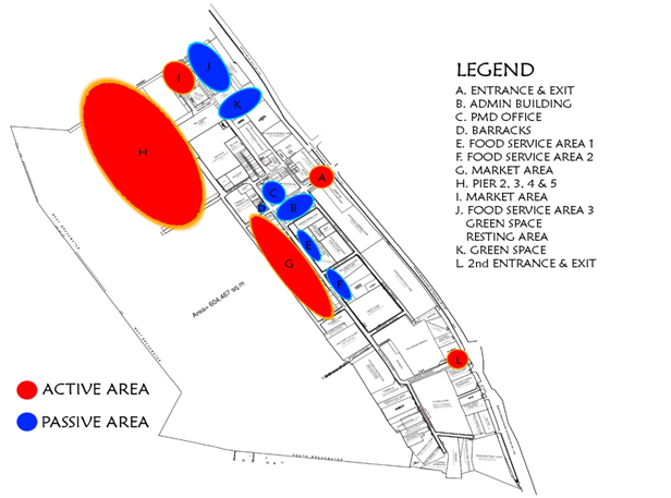 NAVOTAS FISH PORT COMPLEX at emaze Presentation