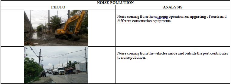 NAVOTAS FISH PORT COMPLEX at emaze Presentation